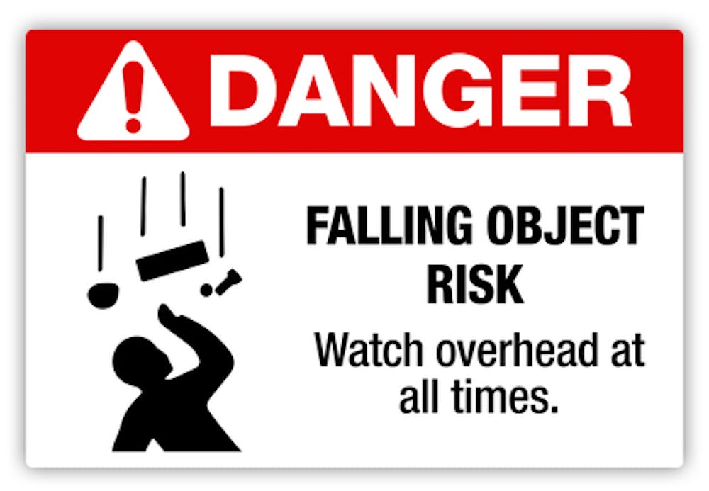 What Makes a Falling Object Dangerous?