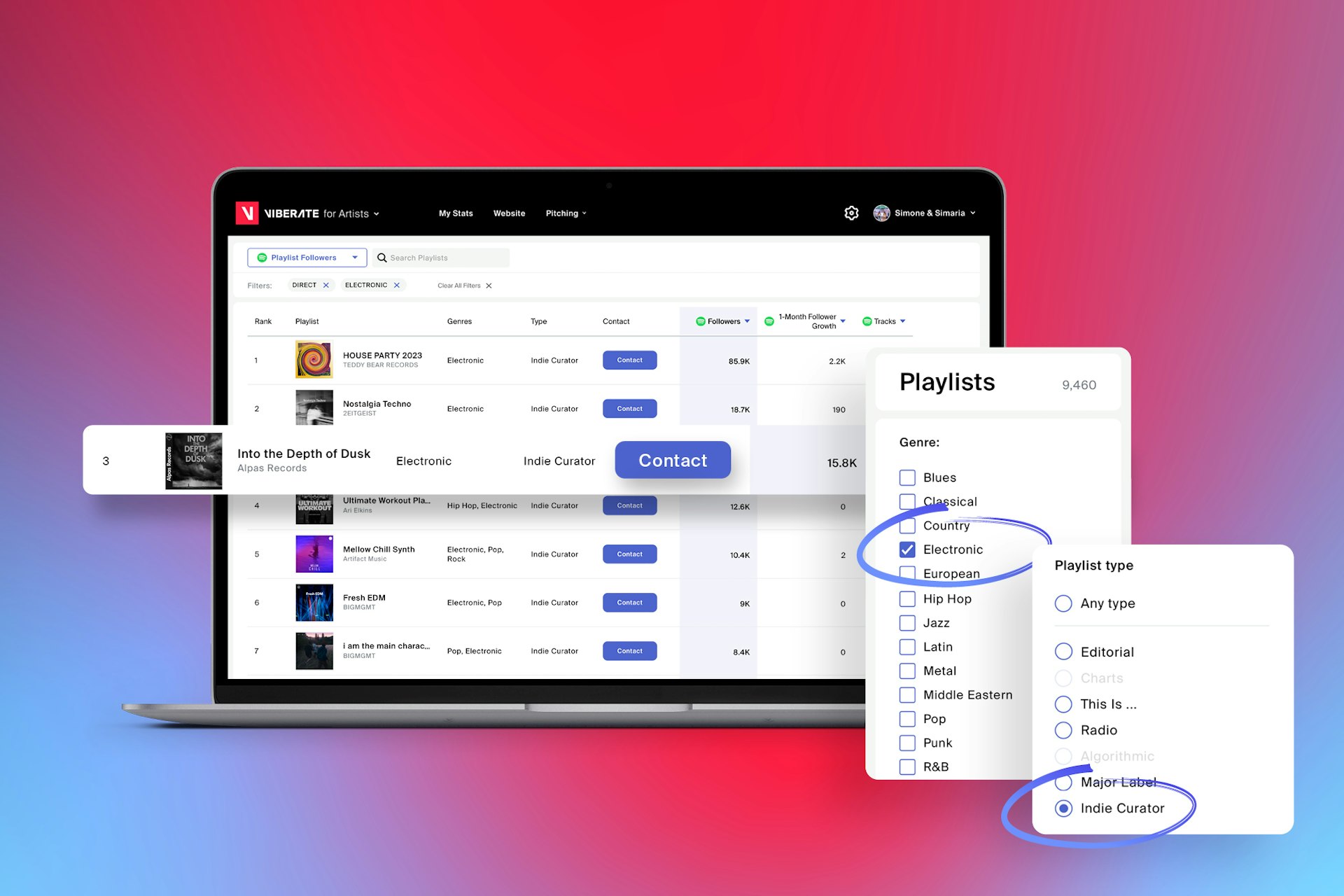 Navigating Spotify for Indie Artists: Mastering the Playlist Game