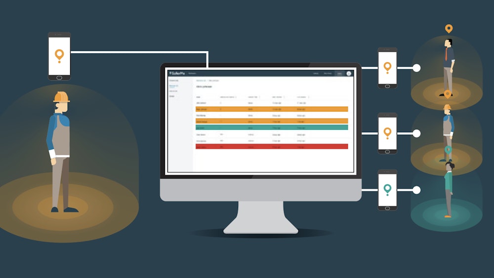 3 factors for a successful rollout of a contact tracing program - SaferMe