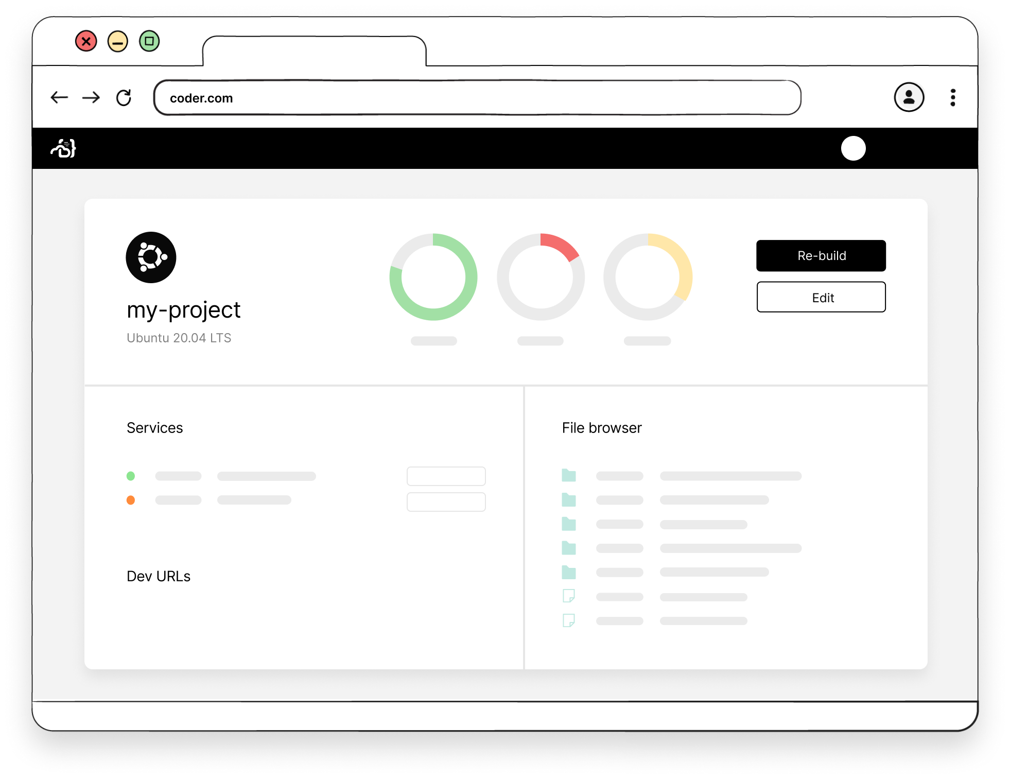 Coder: Centralize your software development
