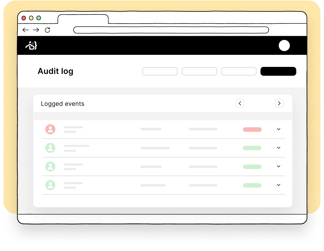 Coder: Centralize your software development