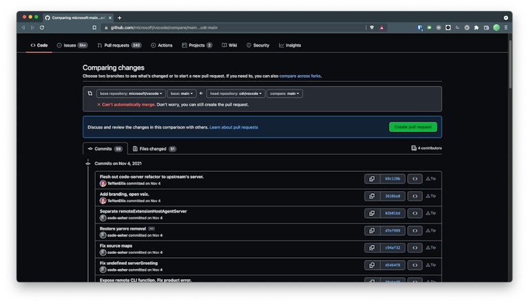 Code Server 2021 Year In Review Coder