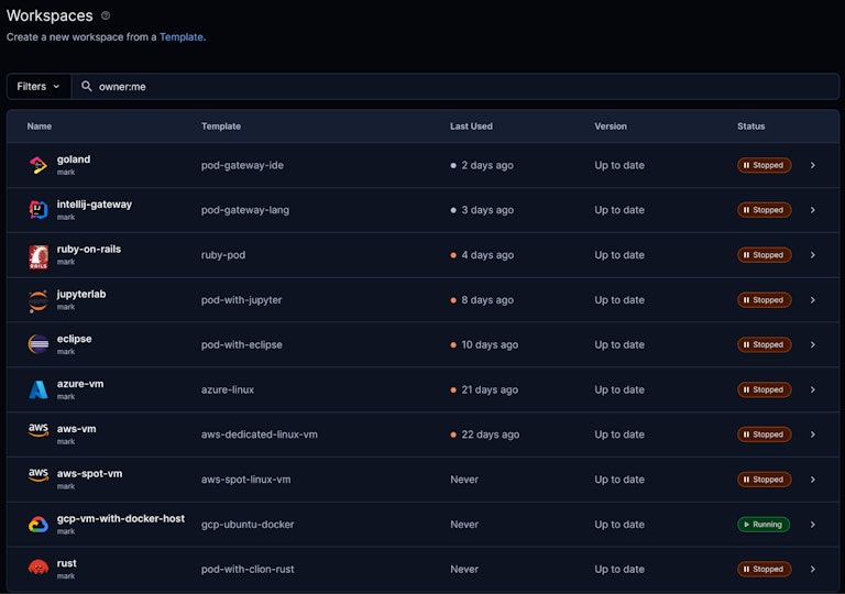 Github Codespaces Coder And Enterprise Customers Blog Coder 4897