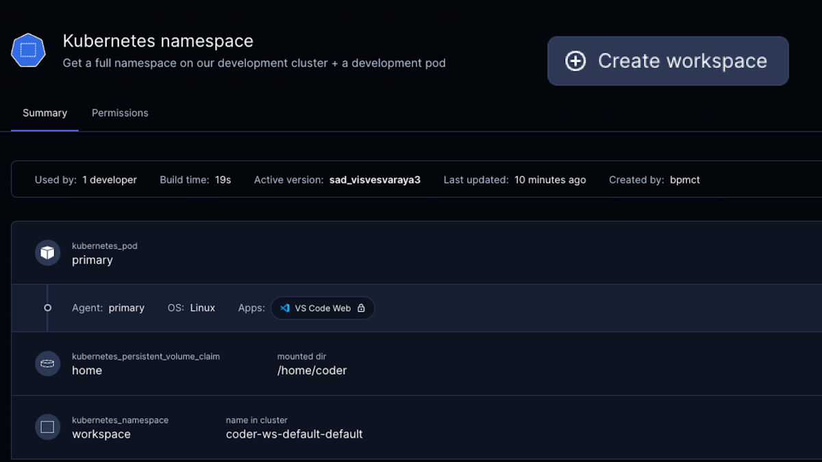 Kubernetes Namespaces As Dev Environments Coder