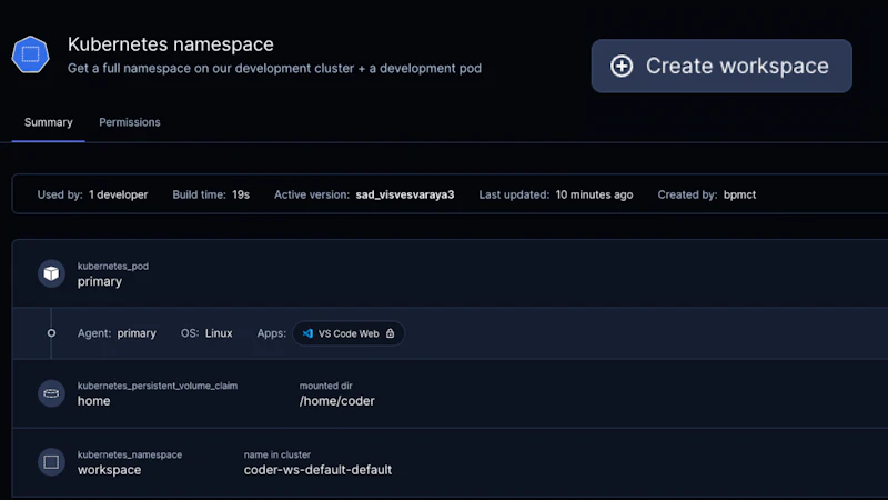 Kubernetes Namespaces As Dev Environments Coder
