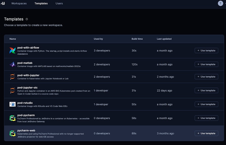 Remove Data Science Bottlenecks With Coder Coder 7162