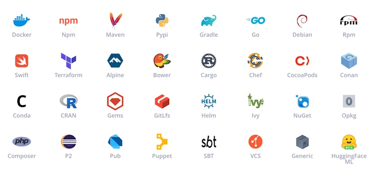 Seamless Security With Artifactory And Coder Blog Coder
