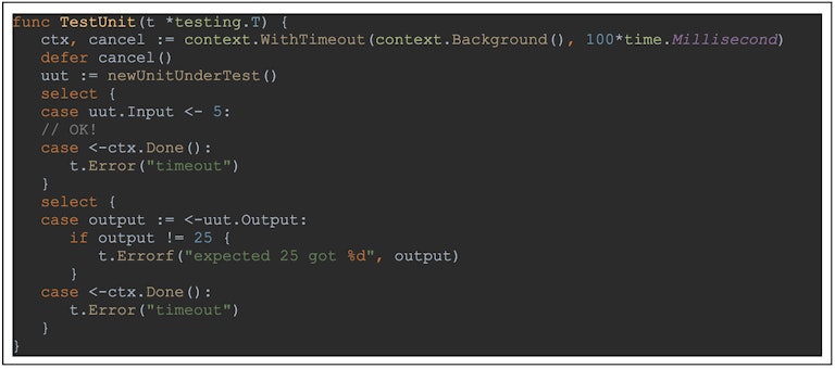 Go Testing Contexts And Tparallel Coder 4330