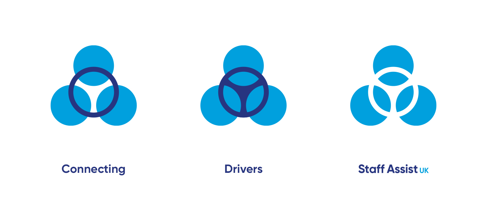 Staff Assist UK | Adtrak