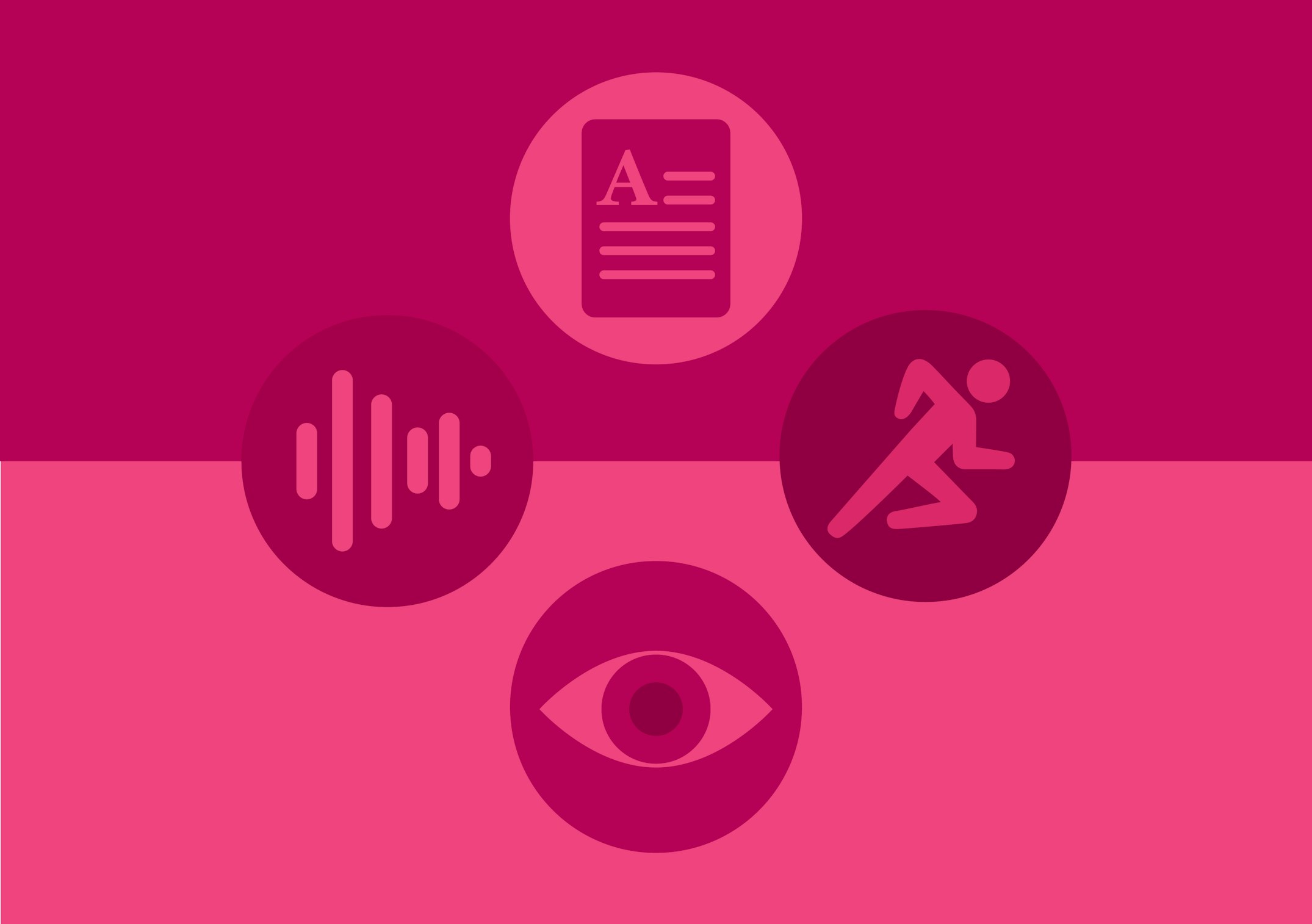 Exploring Multimodal Texts | DET - Learning sequences