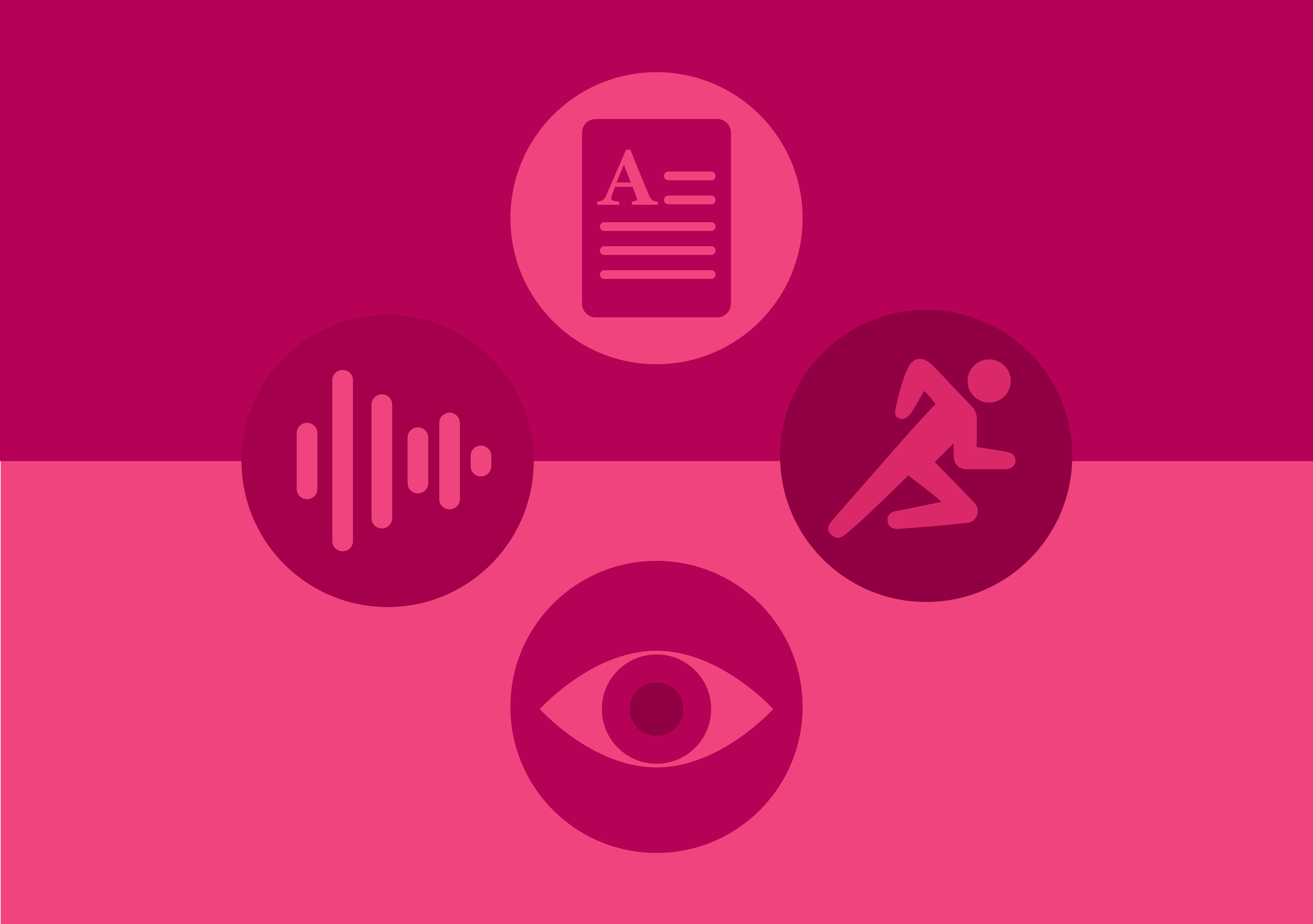 Exploring Multimodal Texts | DET - Learning sequences