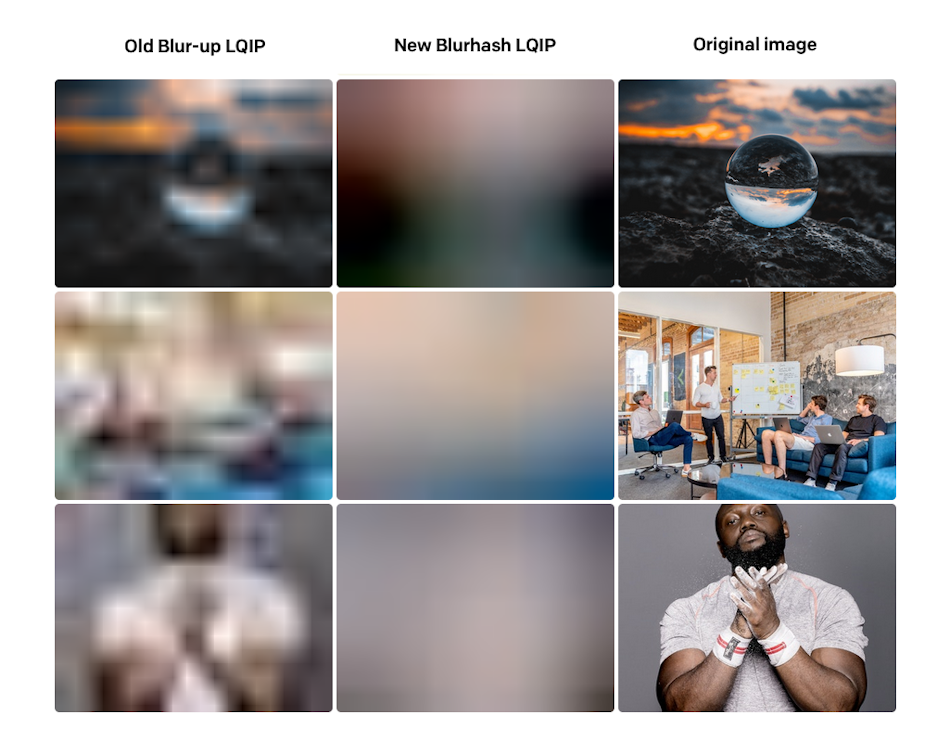 Released Gatsby Source Plugin V240 With New Blurhash Lqip