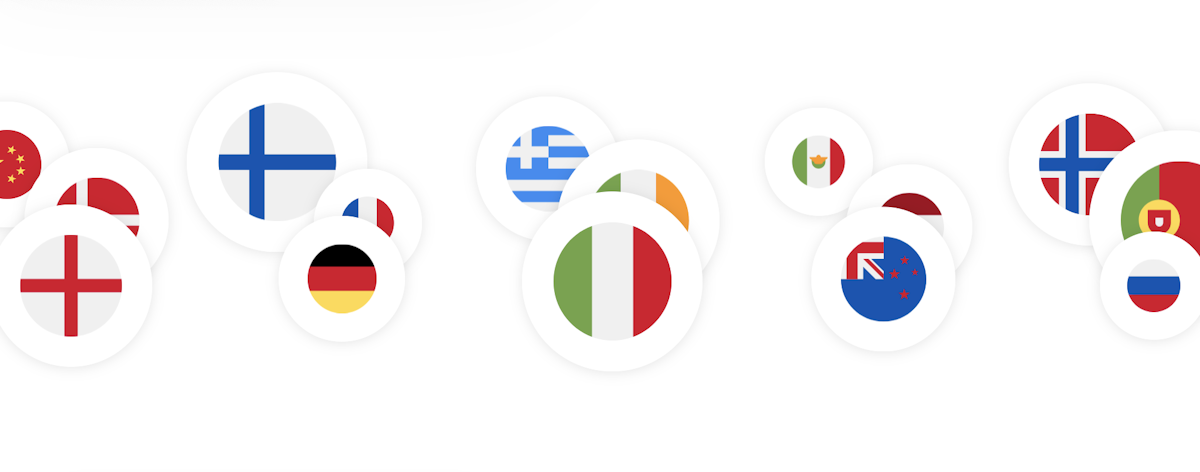Headless CMS multi-language - Internationalization made easy