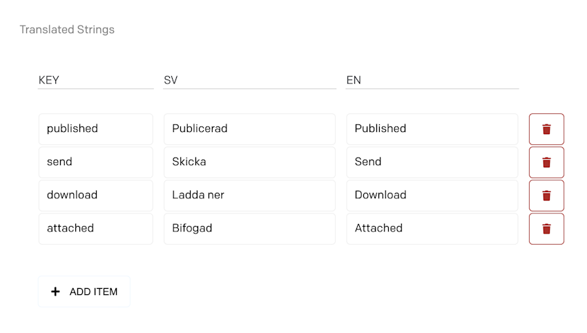 Translated Strings - Plugins — DatoCMS