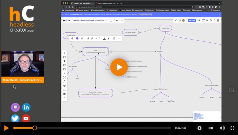 Nested blocks, Gatsby v4... and new plugin system! — DatoCMS