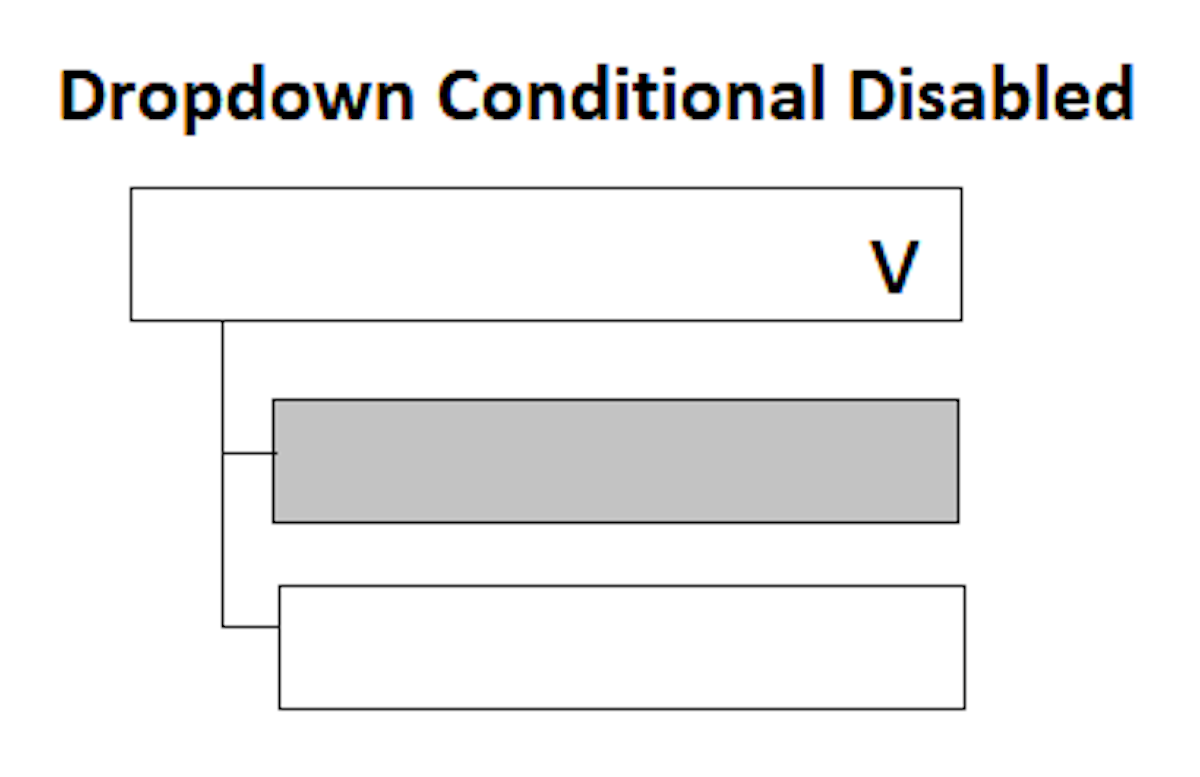 Dropdown Conditional Disabled - Plugins — DatoCMS