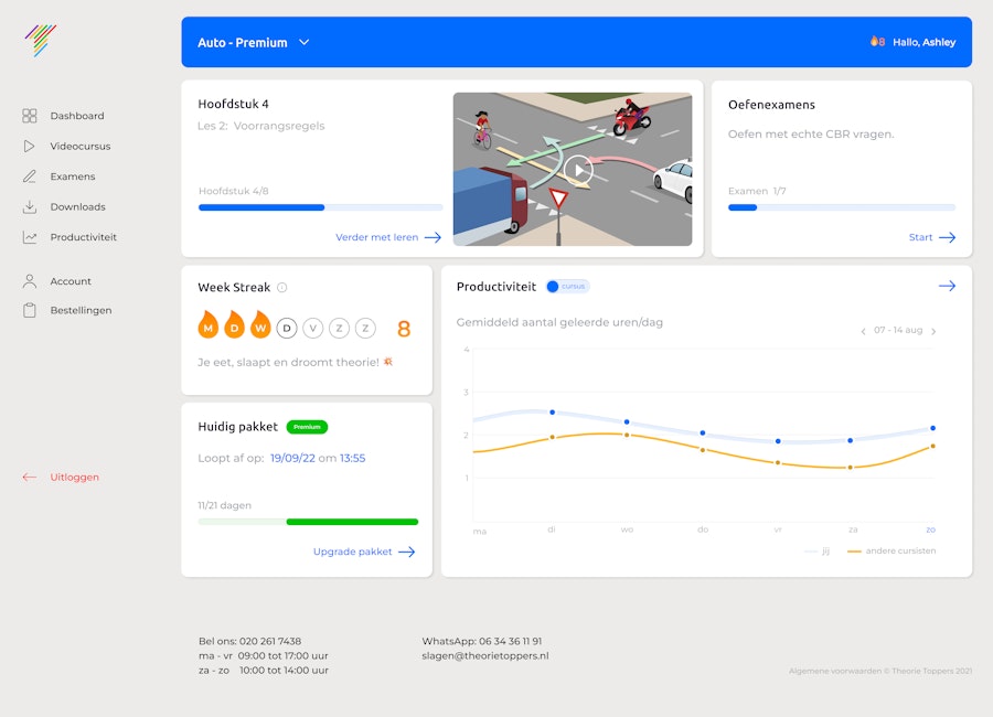 Theorie Toppers | Generous.studio | DatoCMS Partners