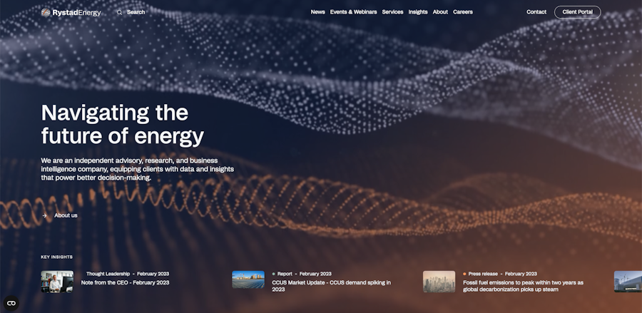 Rystad Energy | Signifly | DatoCMS Partners