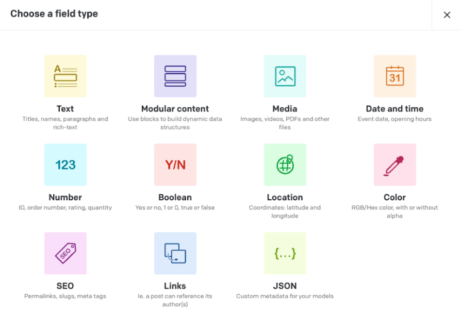 How a Headless CMS works — DatoCMS