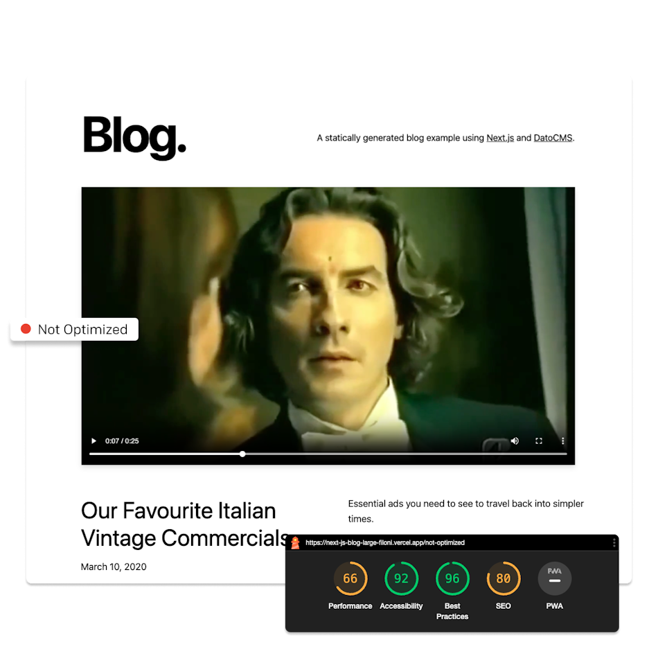 Making Media Optimization a Breeze with DatoCMS — DatoCMS