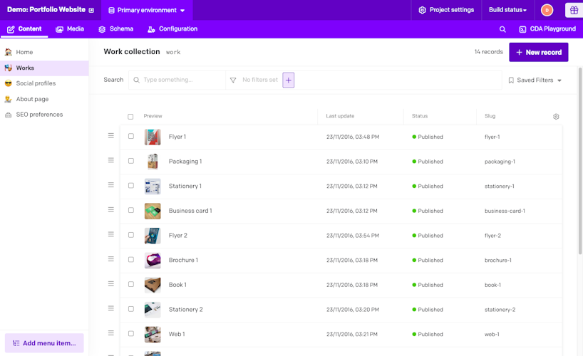 Hugo template - Start a Hugo project with an example