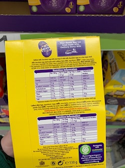 What you need to know about PAL Labelling