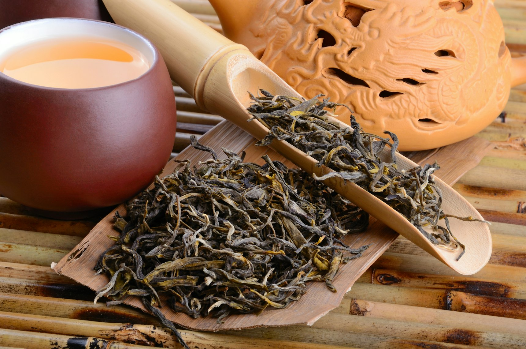 World’s Most Famous Teas