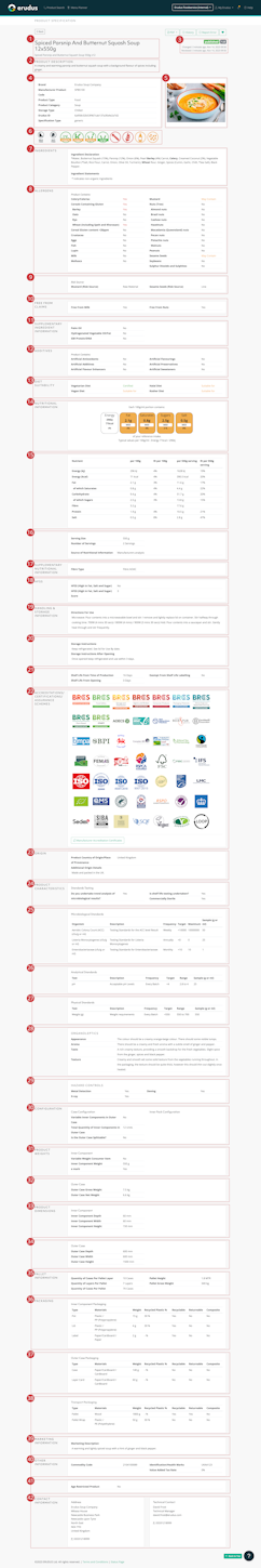 Erudus Update: First look at the new specification layout