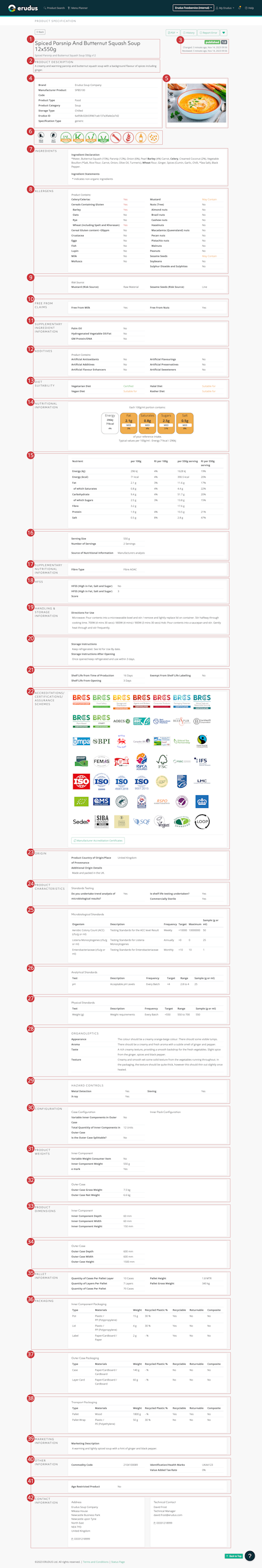 Erudus Update: First look at the new specification layout