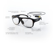 Which Eye Tracking Device Should You Buy 