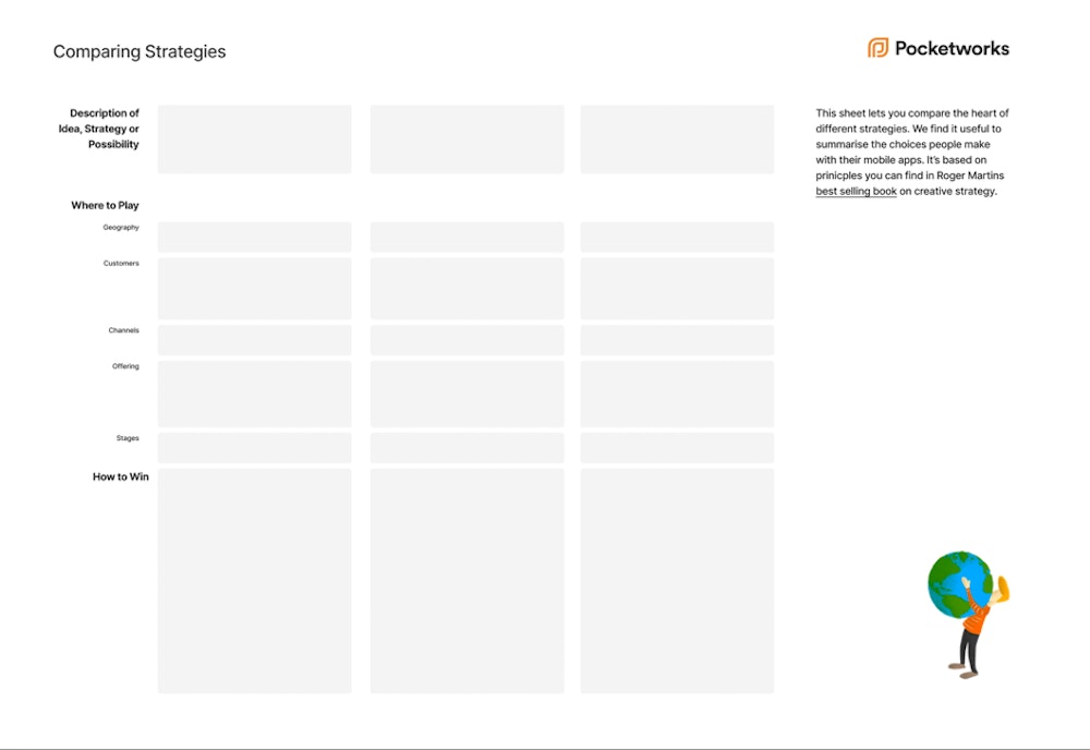 Strategic Ideas Comparison - Pocketworks Mobile Tools and Resources