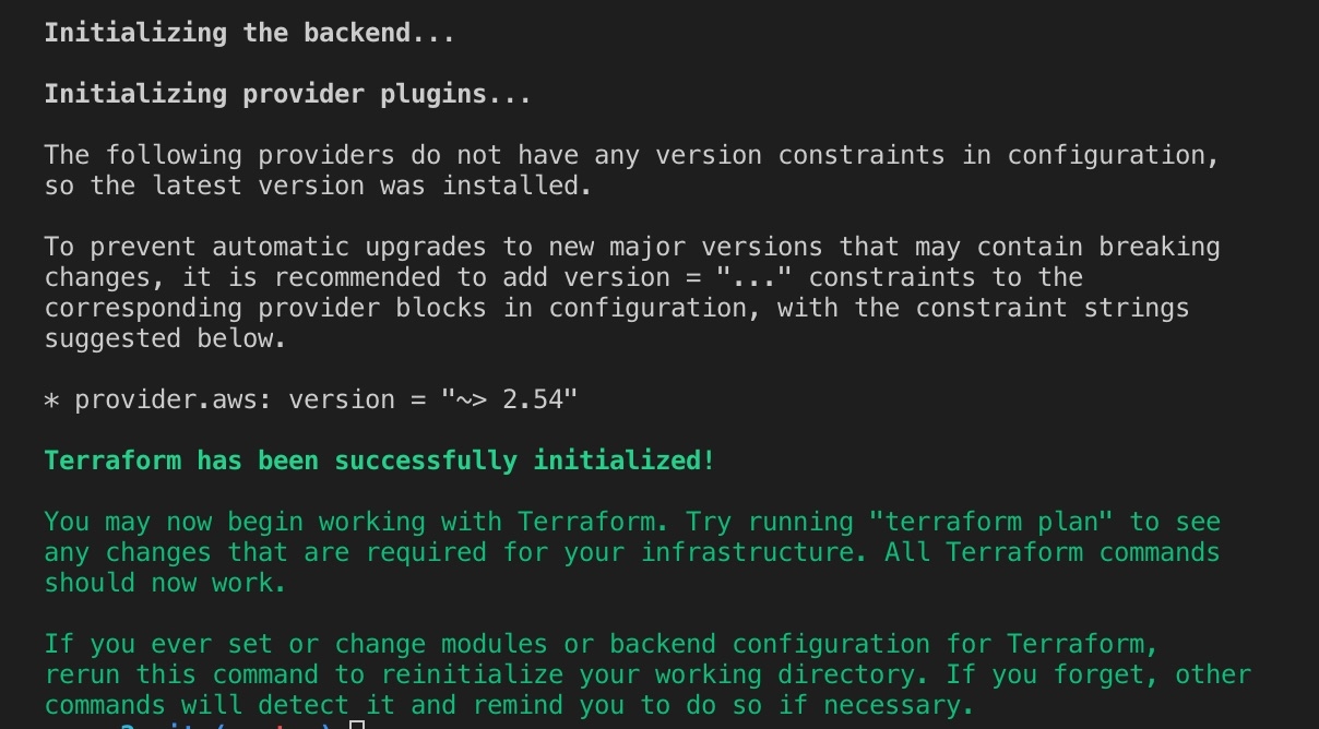 Creating Your First Ec2 Instance With Terraform Codetain End To End Software Development