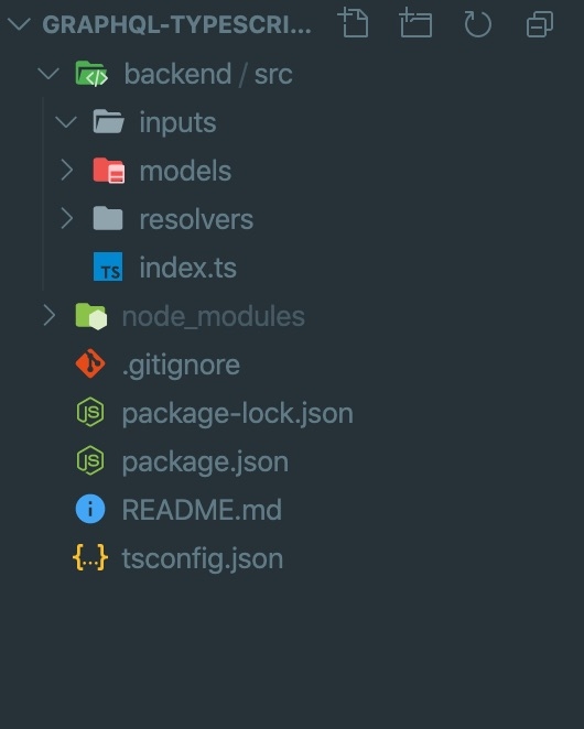 Implementing Server Side Crud With Typescript Typeorm And Graphql Codetain End To End