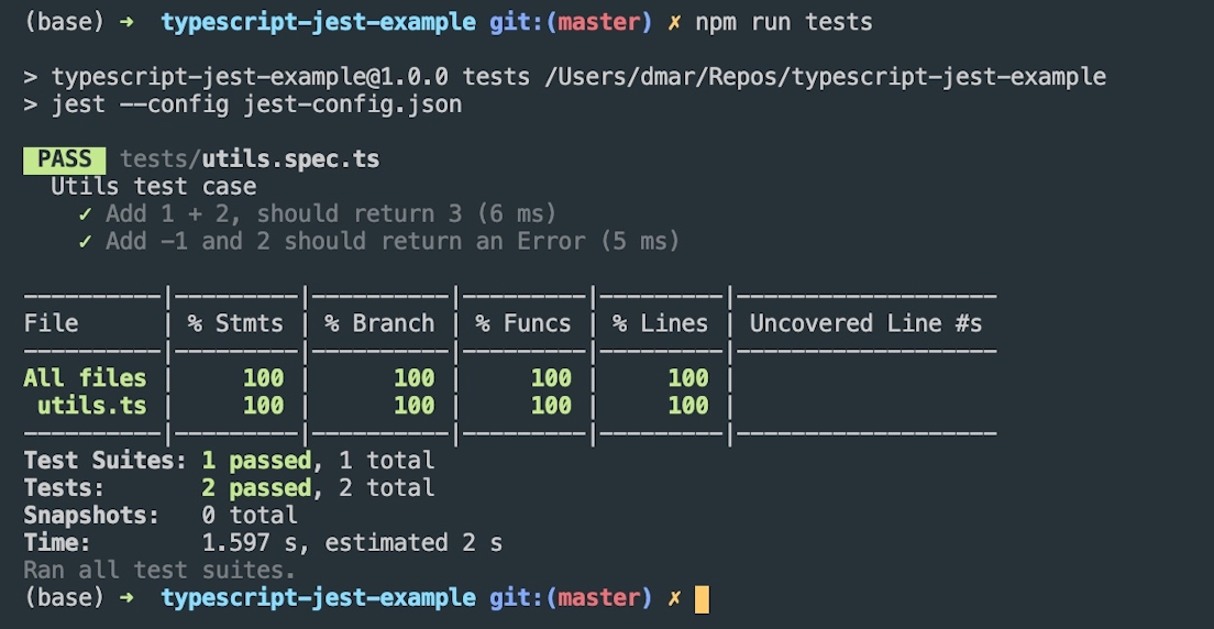Jest Test Framework For Typescript Codetain End To End Software 5035