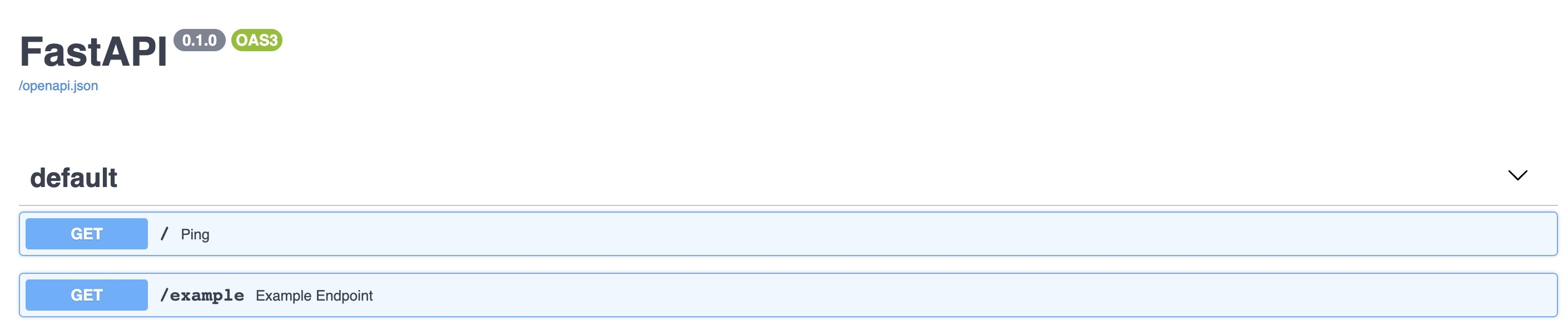 Introduction to FastAPI — a great modern web framework | Codetain - end ...