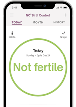 How does Natural Cycles Work? | Temperature Birth Control