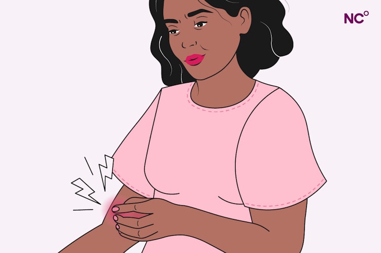 Perimenopause Period Changes: Closer Cycles, Symptoms & When to See a ...