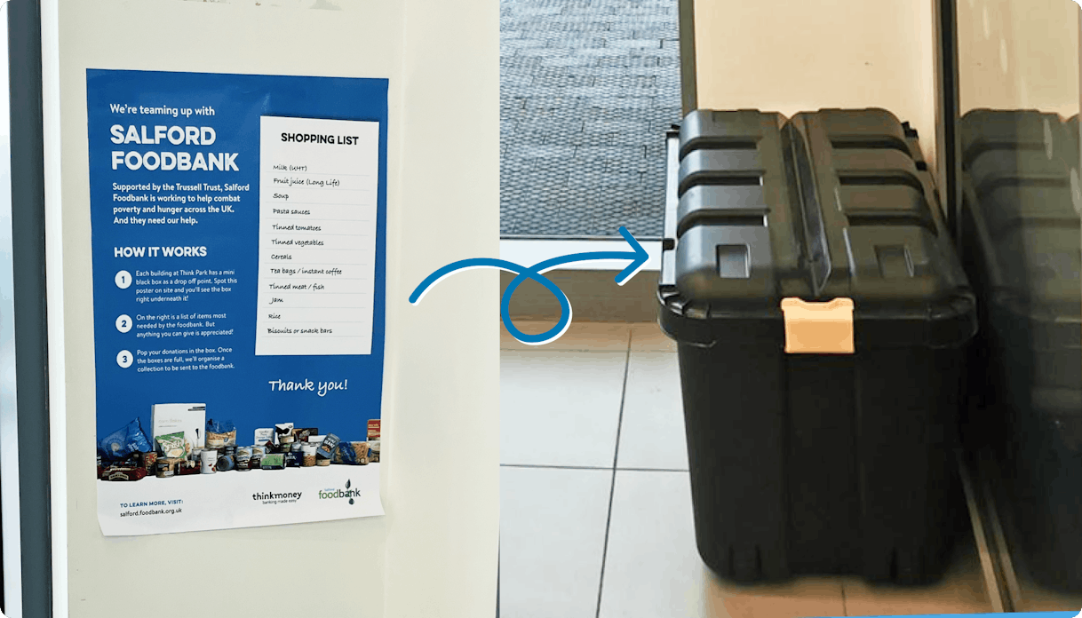 It's National Food Bank Day! | thinkmoney