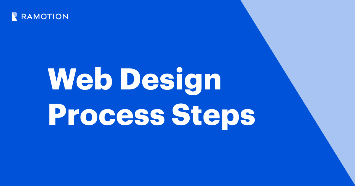 Web Design Process: Steps | Ramotion Agency