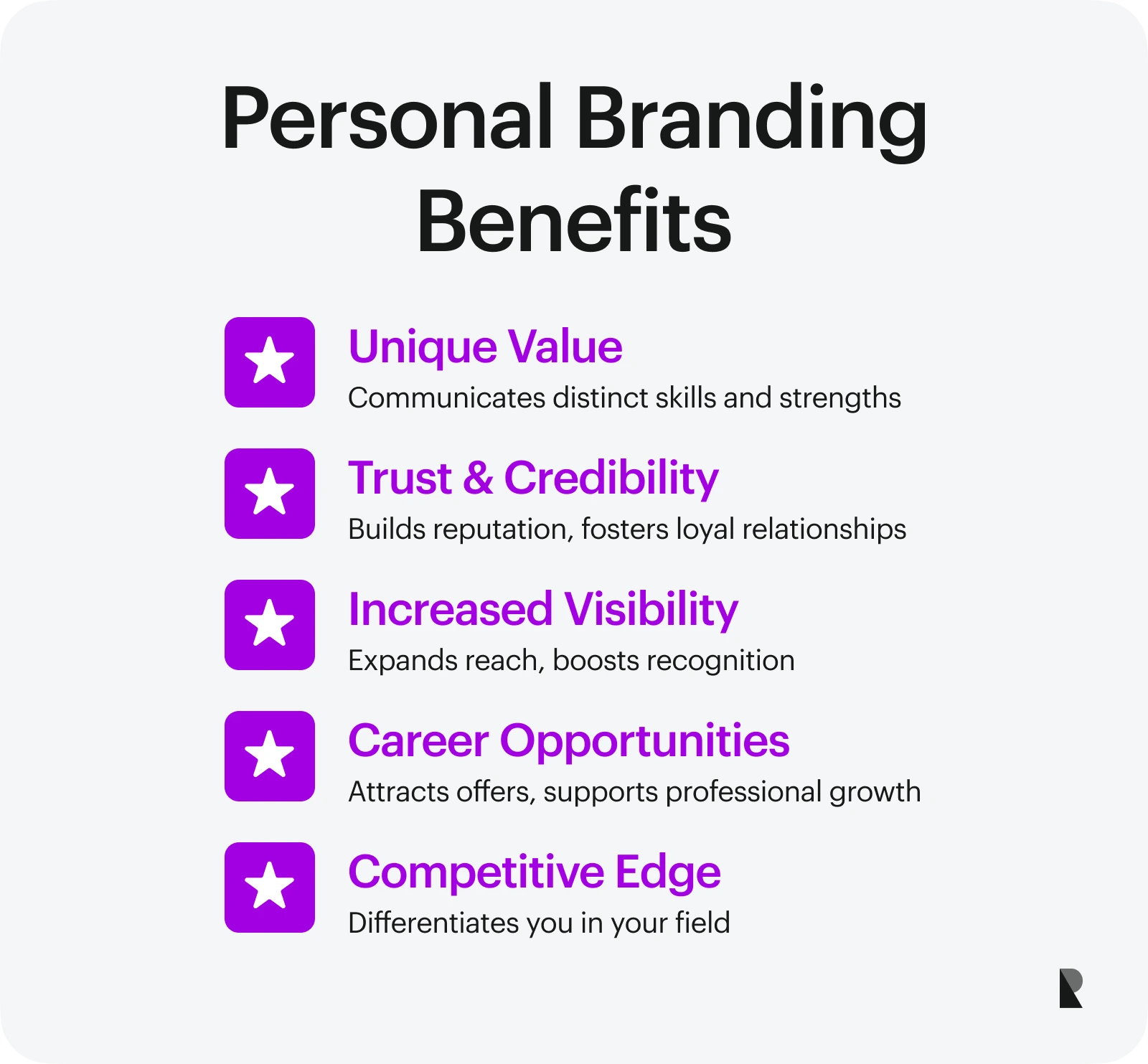 Personal Branding: Definition, Elements & Examples | Ramotion Agency