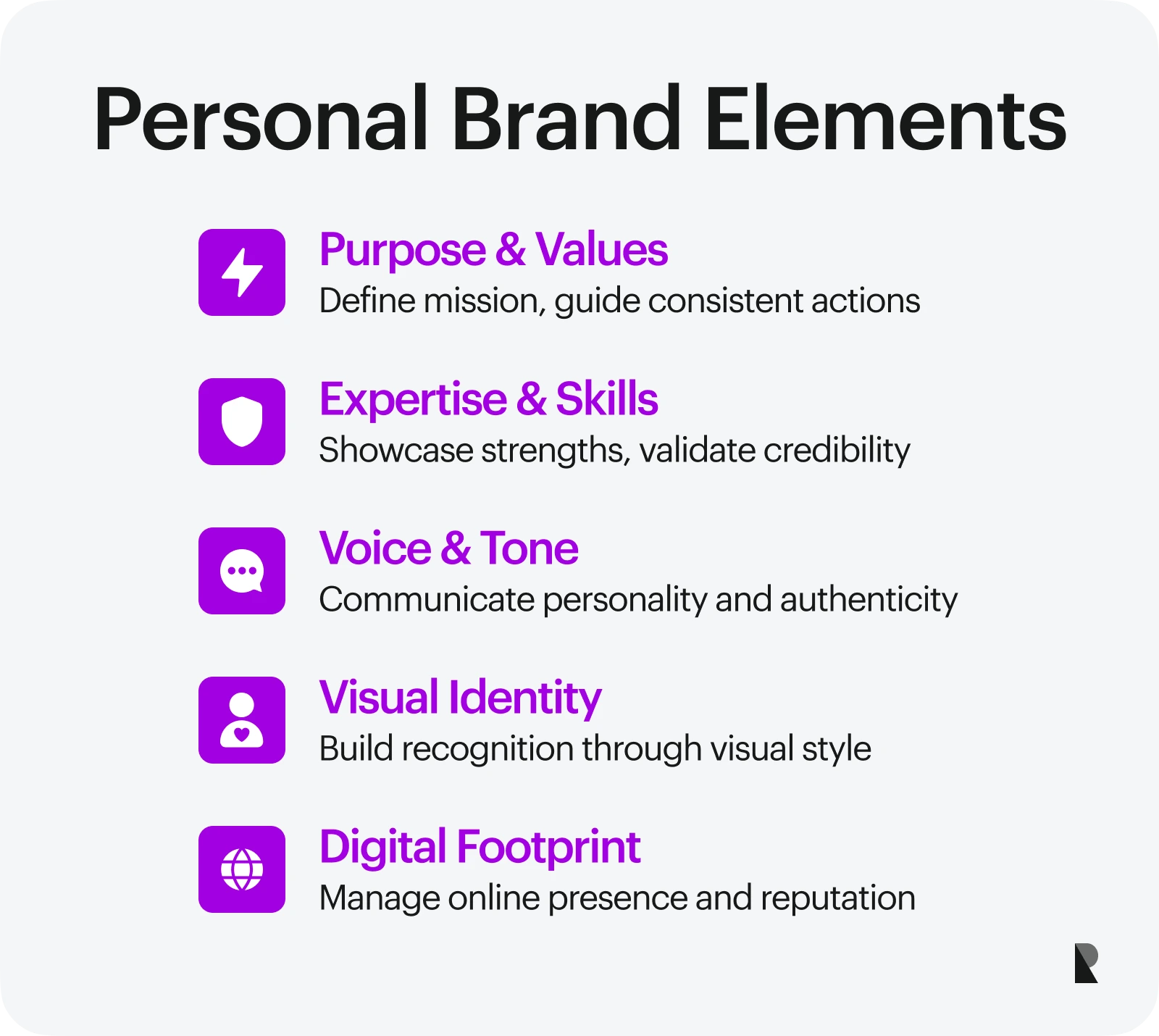 Personal Branding: Definition, Elements & Examples | Ramotion Agency
