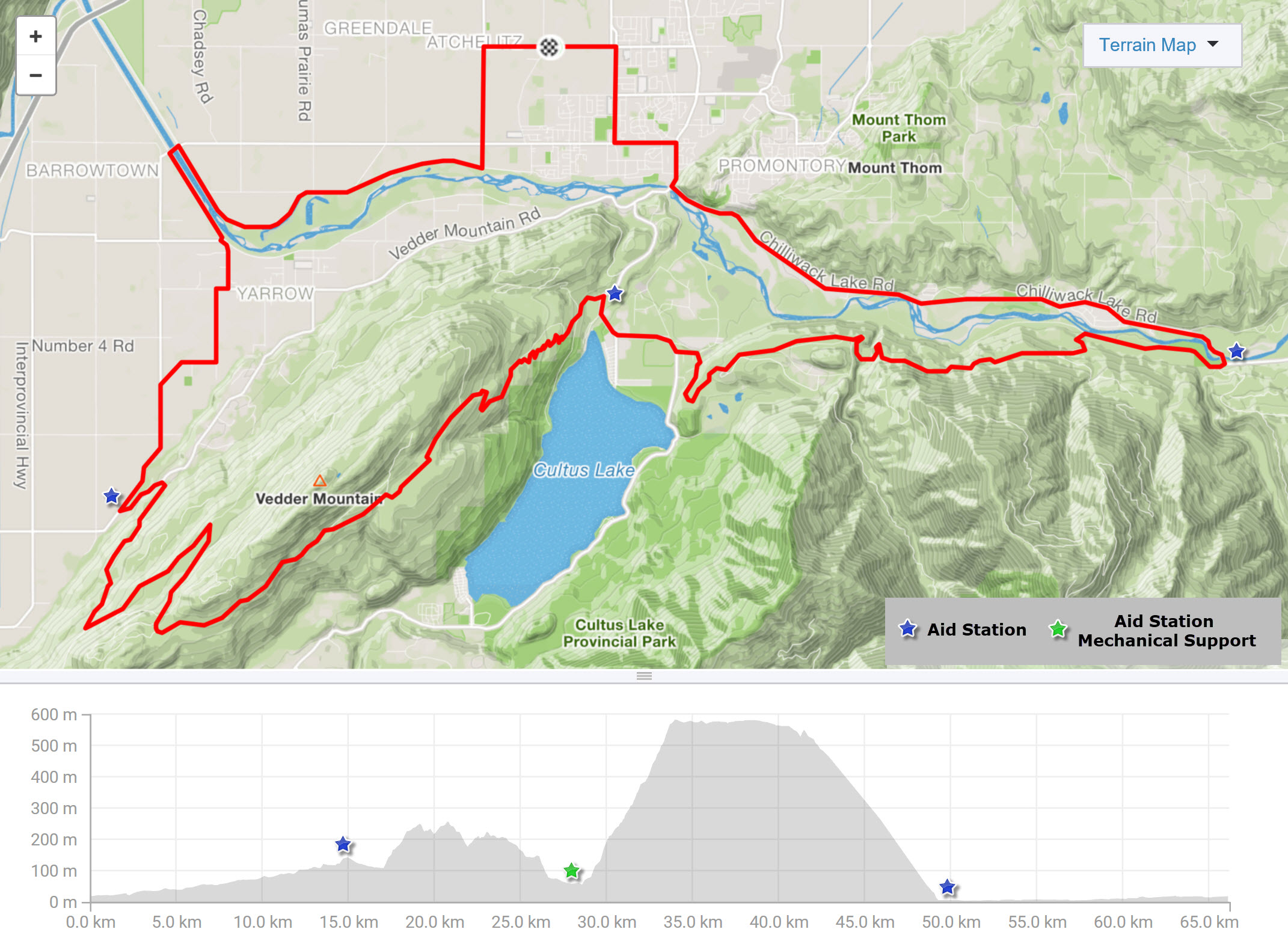 Ride | Run for Water