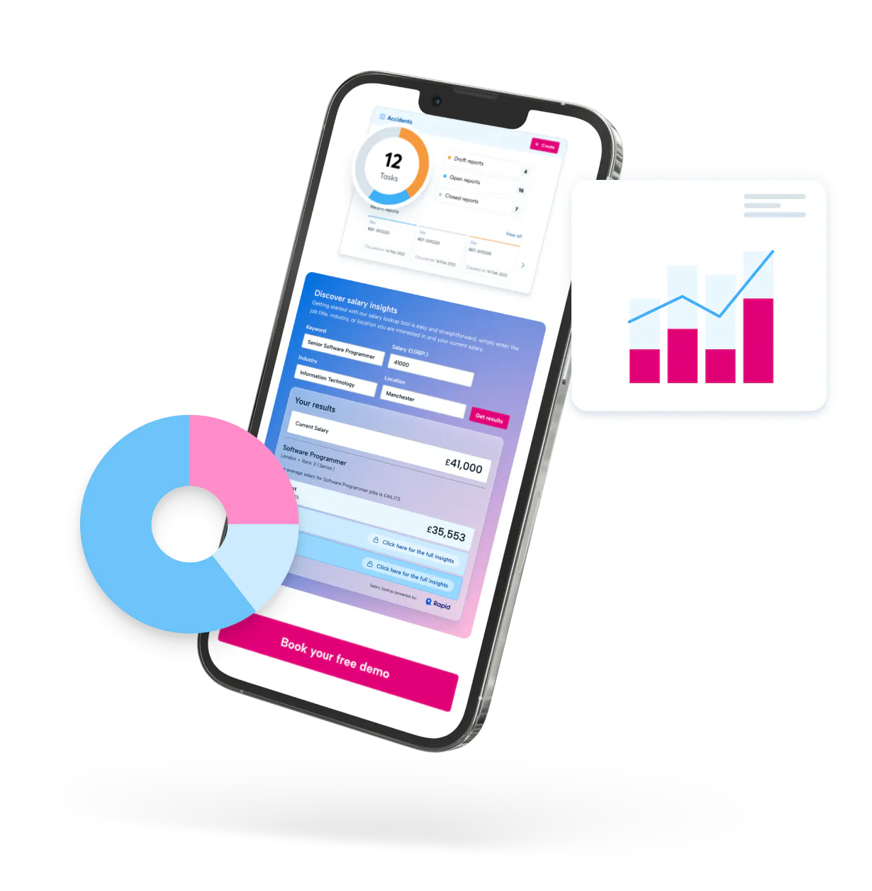 Free Salary Calculator for Employers | Benchmarking Tool