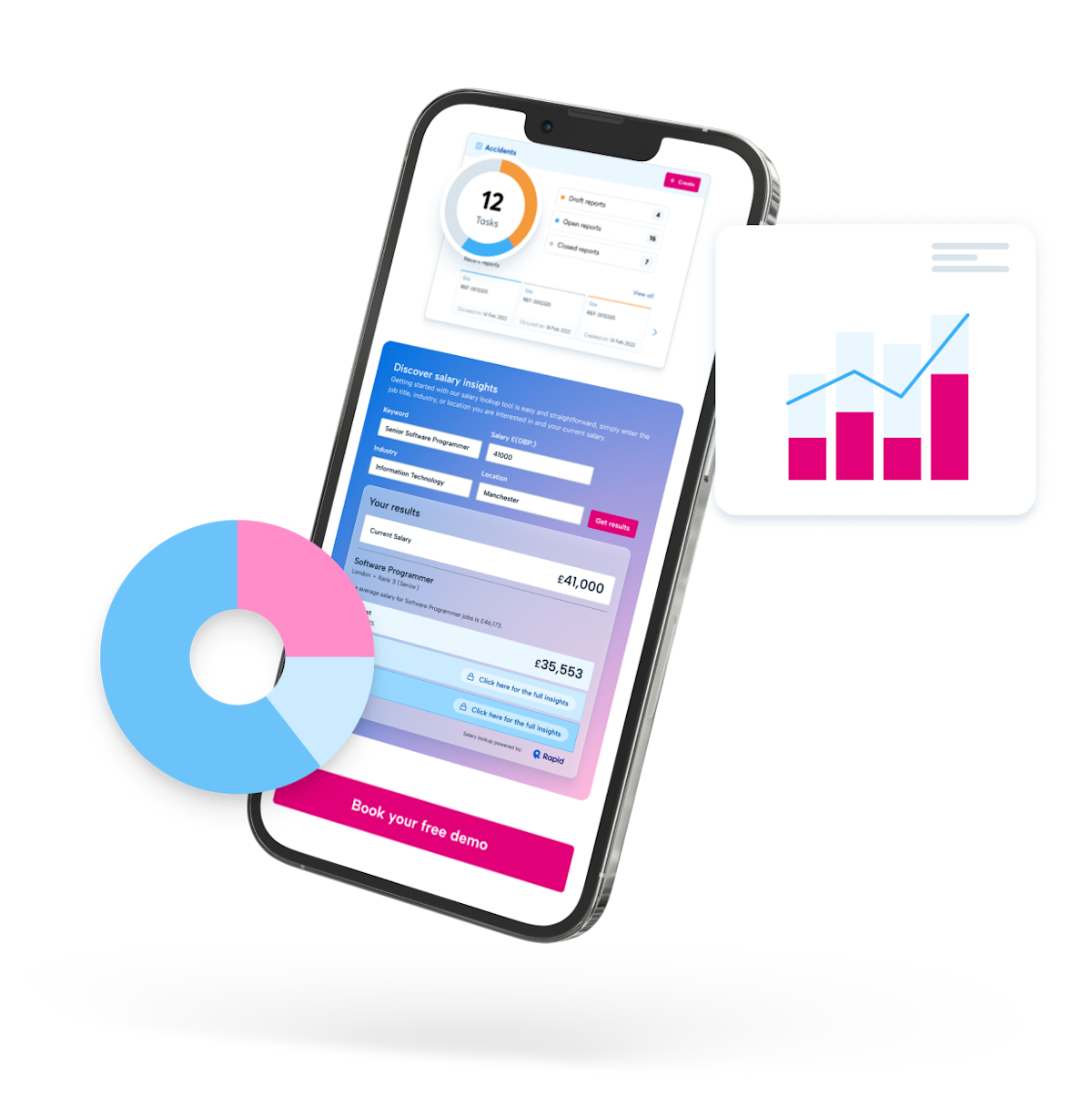 Free Salary Calculator for Employers | Benchmarking Tool