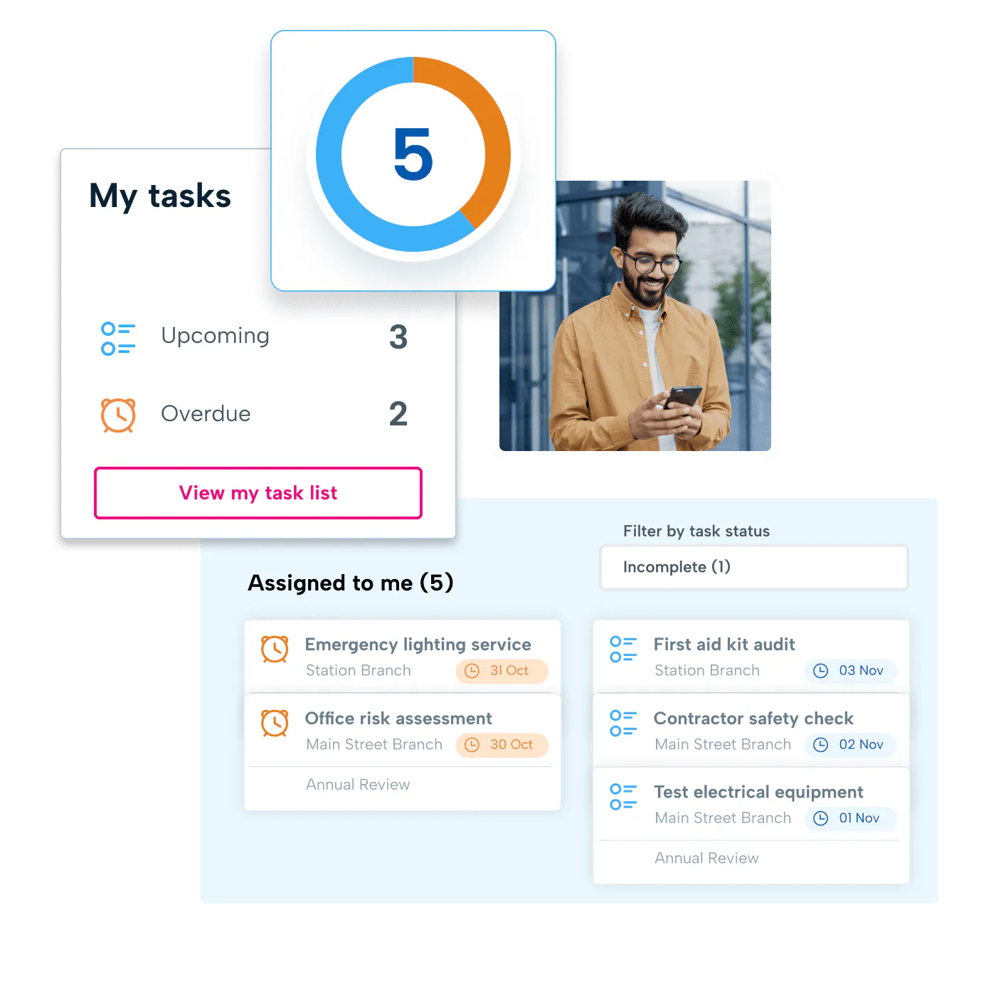 Work Health and Safety App | BrightSafe Australia