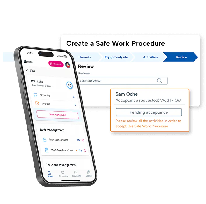Risk Assessment and Risk Management | BrightSafe Canada