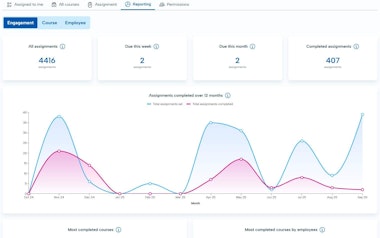 Making the most of E-learning on BrightSafe