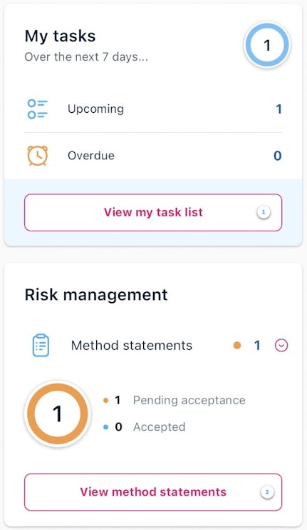 Welcome to BrightSafe on the go - Employees