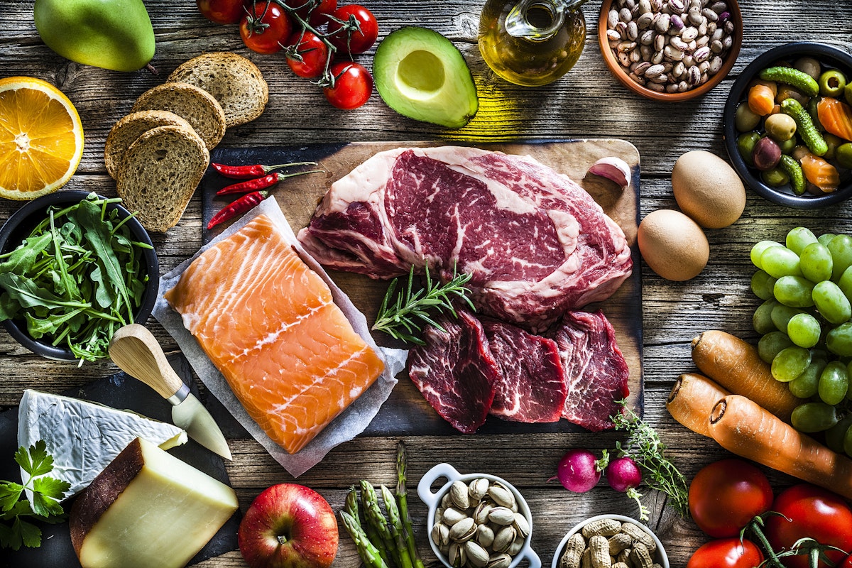 What’s a nutrition prioritization pyramid and why I need it - Lifesum