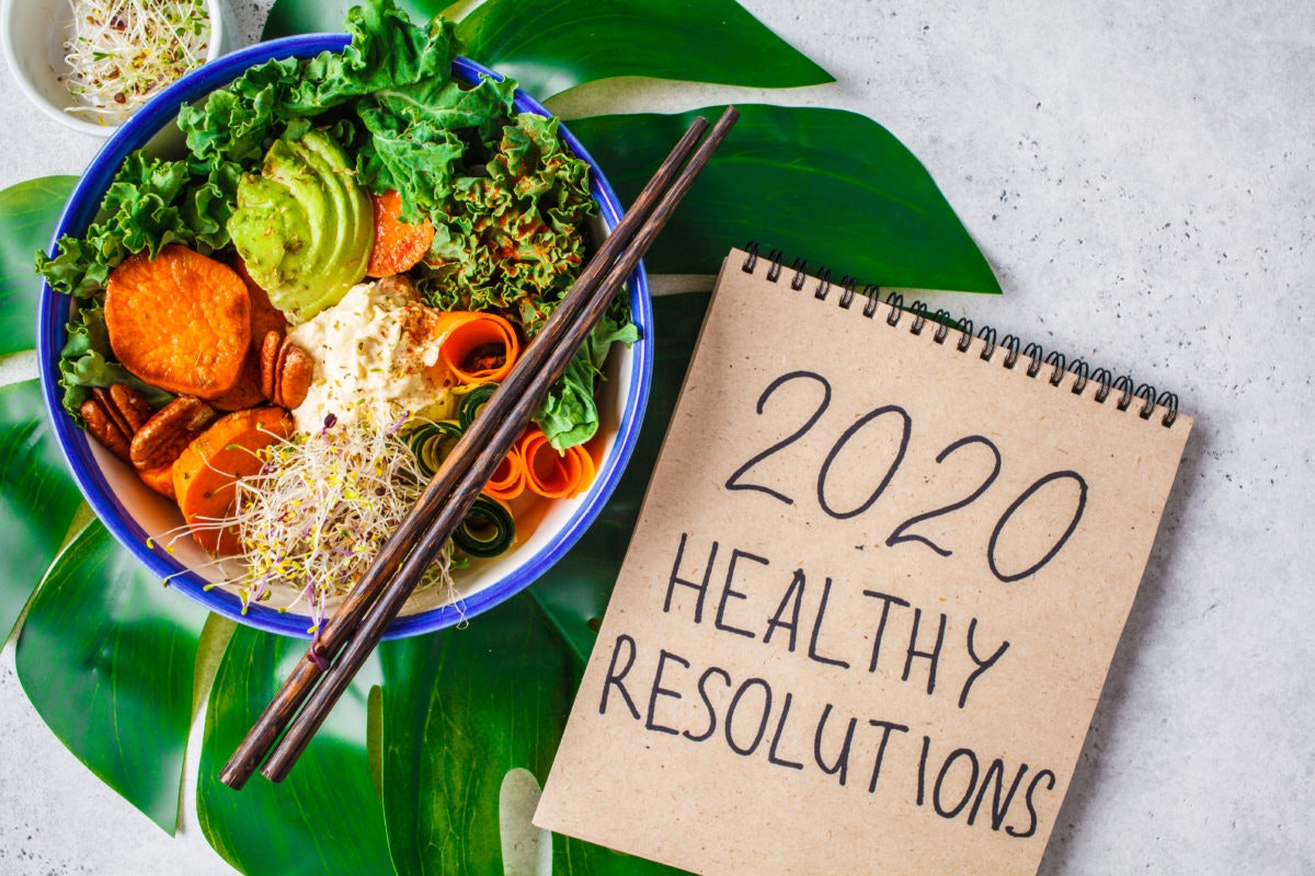 The 7 best diets of 2020 and why they work - Lifesum